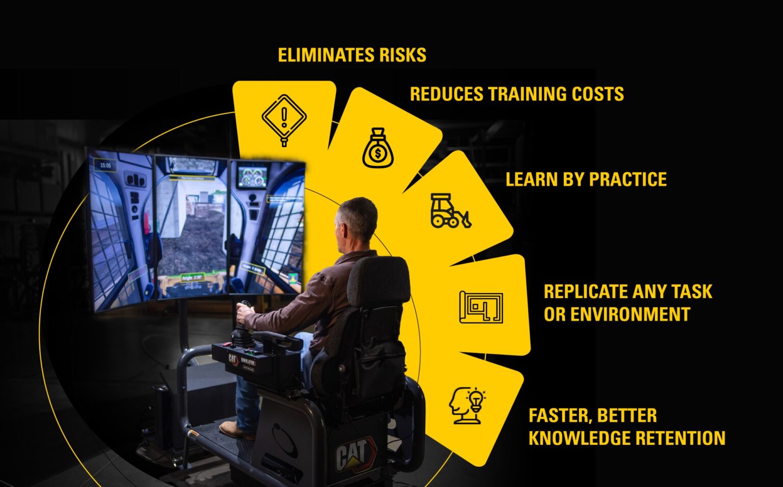 5 Reasons to Use Simulation Now