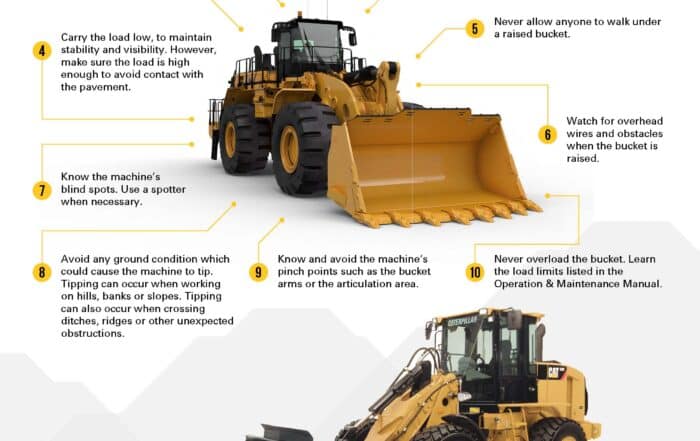 CAT® SIMULATORS - Authentic Caterpillar Controls