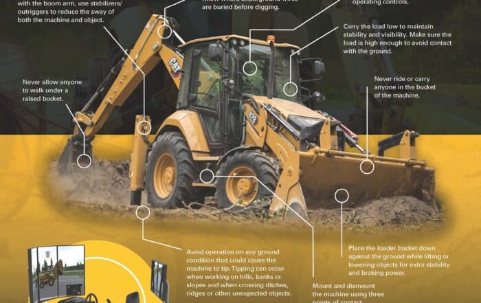 News - CAT® SIMULATORS