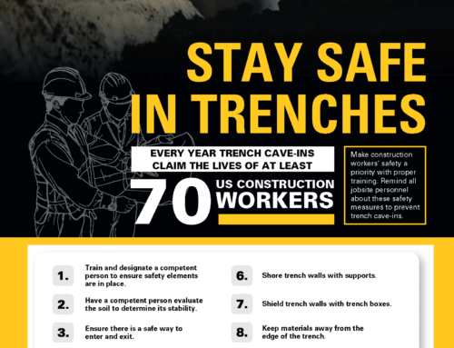 Backhoe Loader Safety Tips Infographic - CAT® SIMULATORS