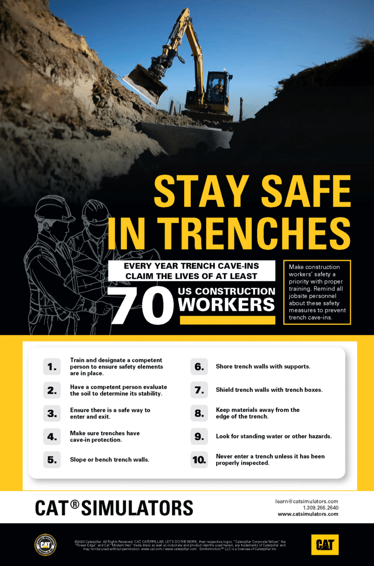Infografía de seguridad en zanjas - Simuladores Cat®