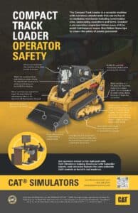 Compact Track Loader Operator Safety: Infographic - Cat® Simulators