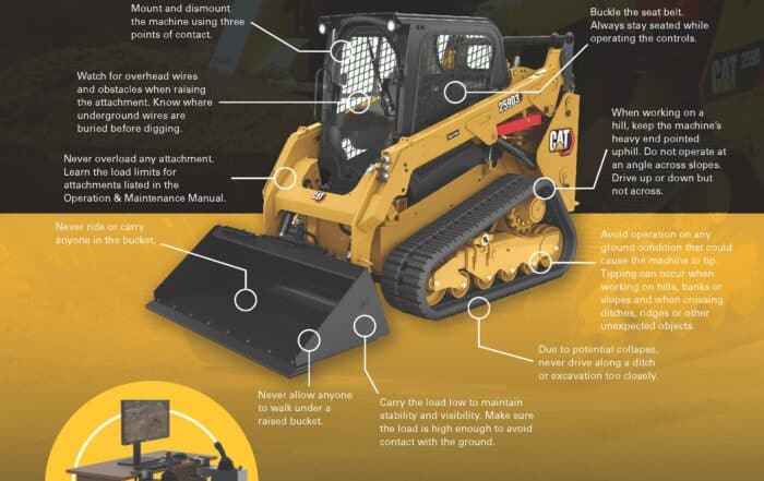 CAT® SIMULATORS - Authentic Caterpillar Controls