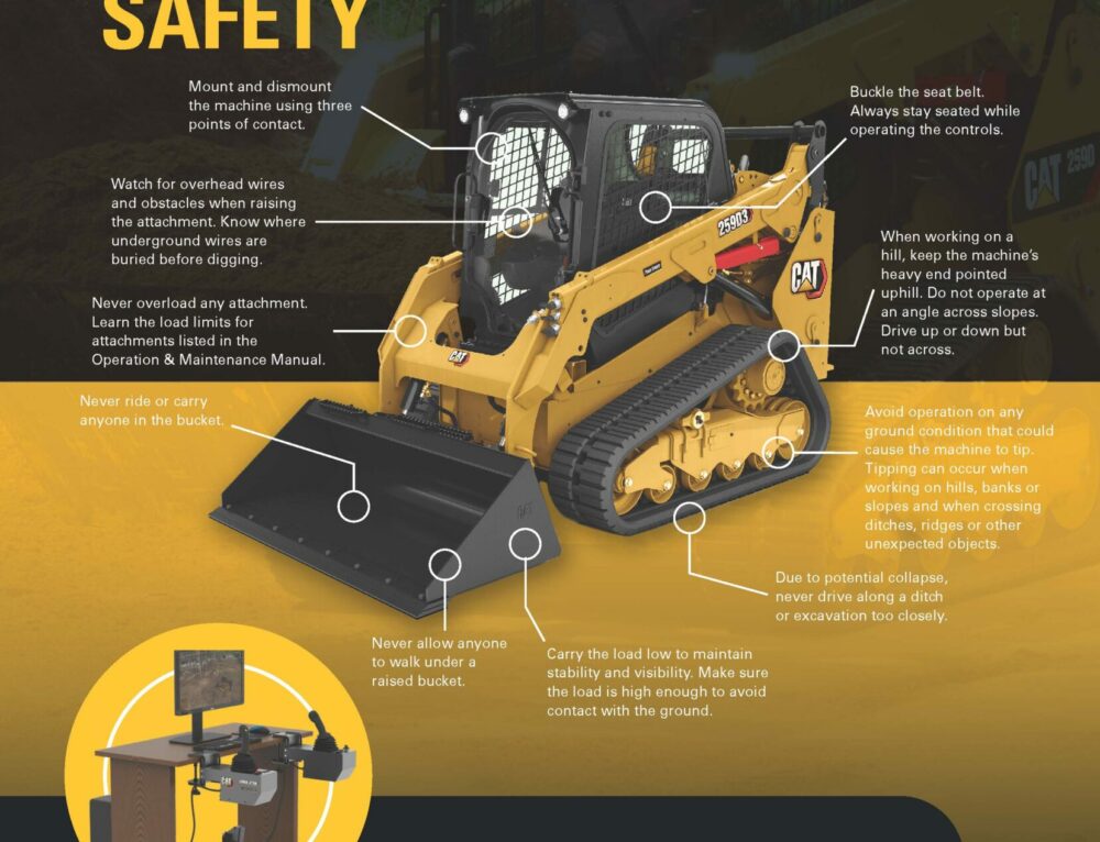 Backhoe Loader Safety Tips Infographic - CAT® SIMULATORS