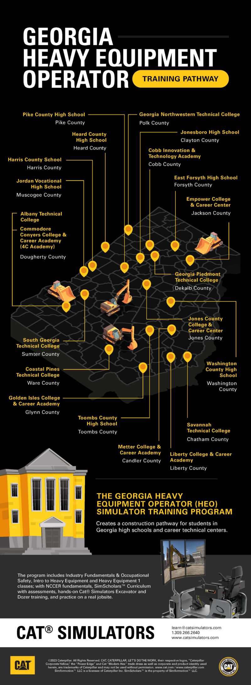 Georgia Heavy Equipment Operator Programs Infographic - Cat® Simulators