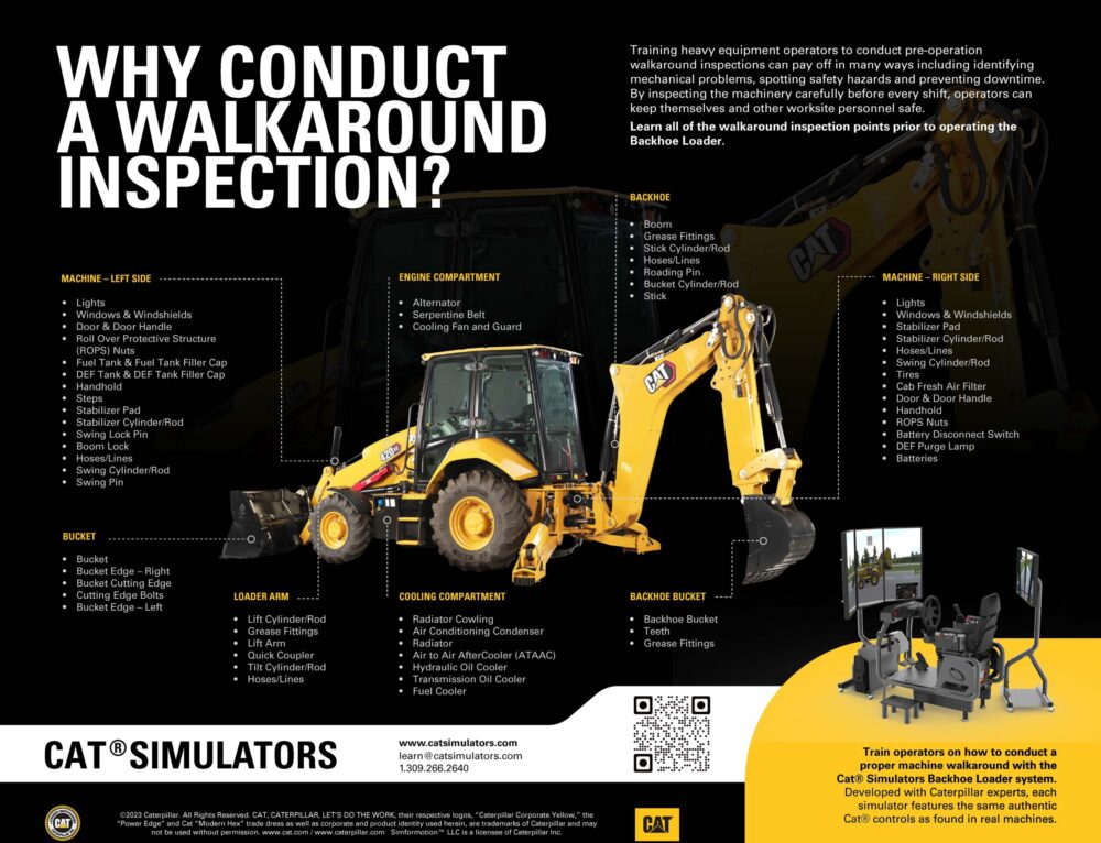 Blind Spot Awareness - CAT® SIMULATORS