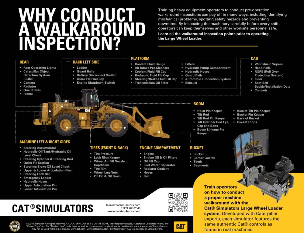 Compact Track Loader Operator Safety: Infographic - CAT® SIMULATORS