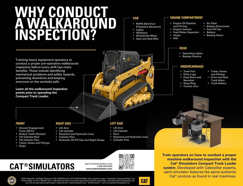 Compact Track Loader Operator Safety: Infographic - CAT® SIMULATORS