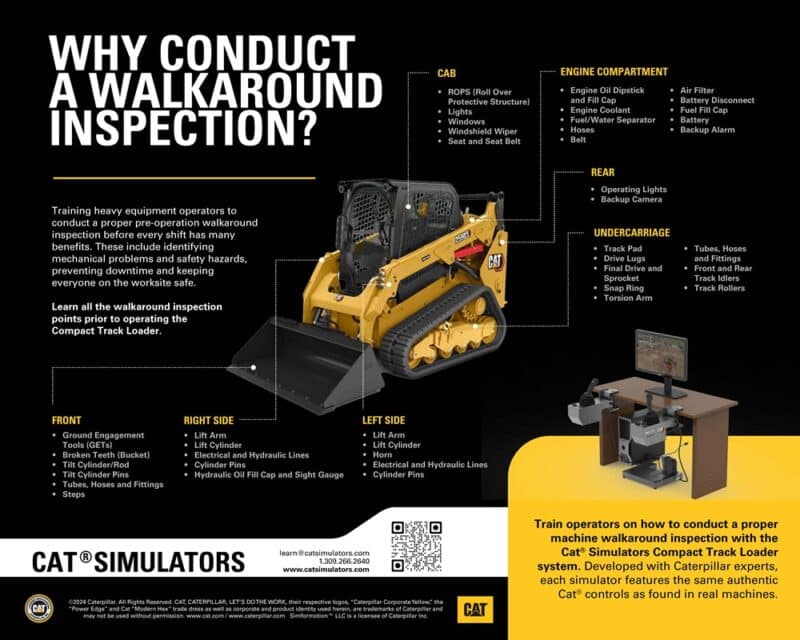 Compact Track Loader Walkaround Inspection Infographic - Cat® Simulators