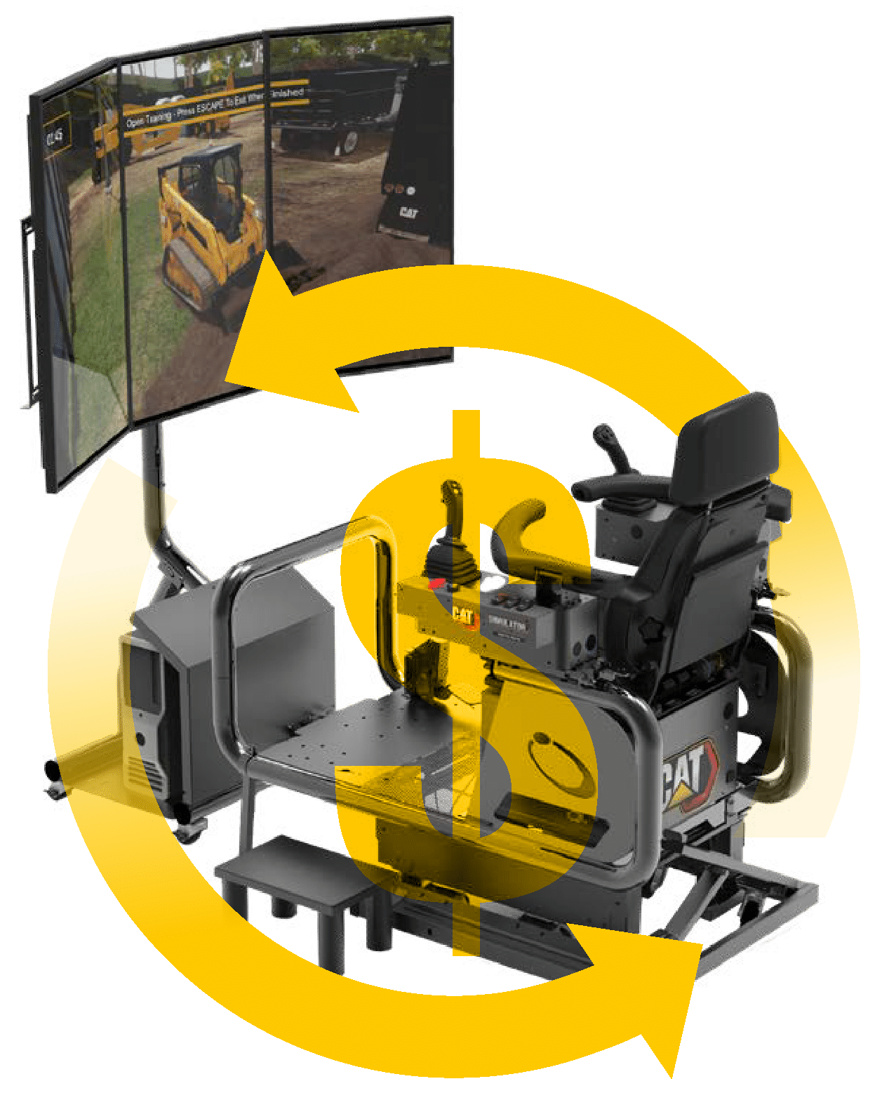 ROI Calculator - Cat® Simulators