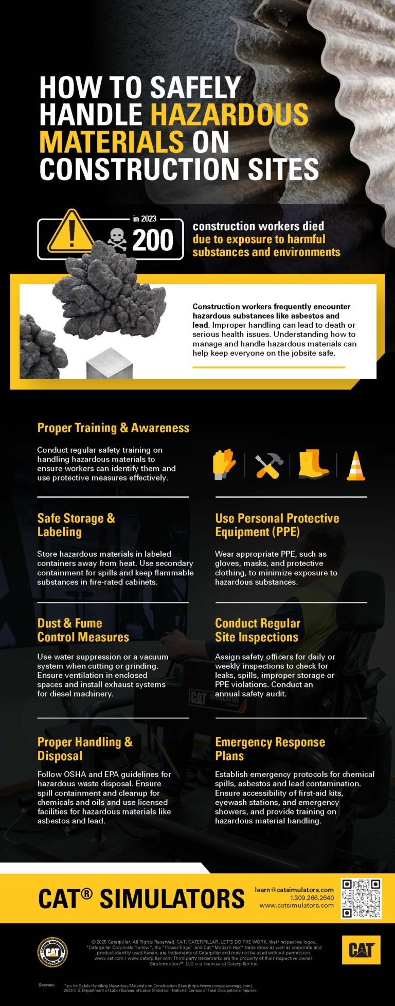 Safely Handle Hazardous Materials on Construction Sites Infographic