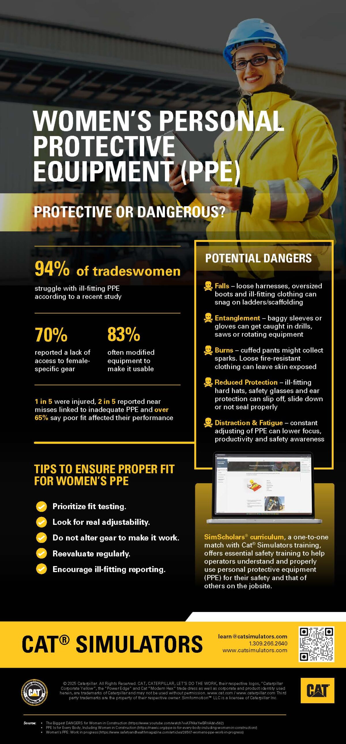 Équipements de protection individuelle pour femmes en matière de ...